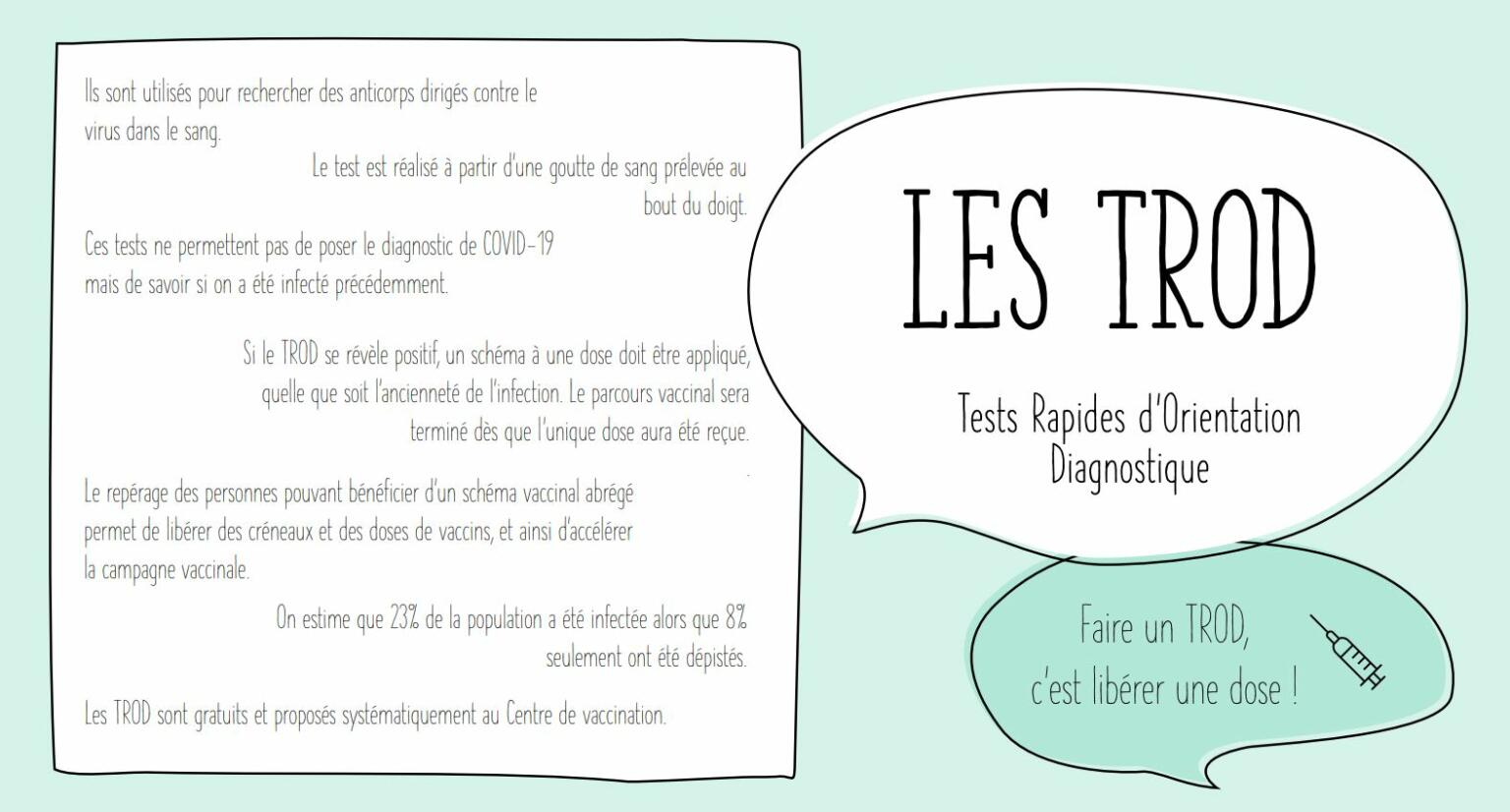 Les TROD ! Pensez-y - CPTS
