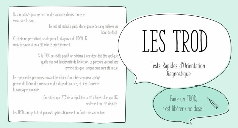 Les TROD ! Pensez-y - CPTS